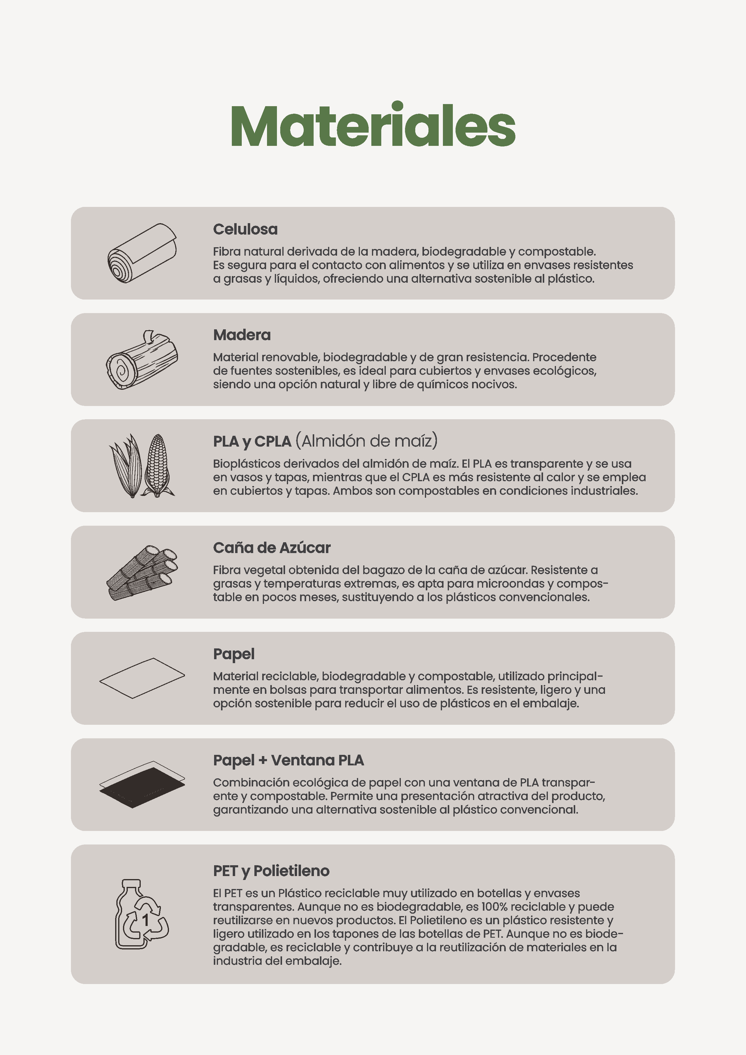 Materiales
